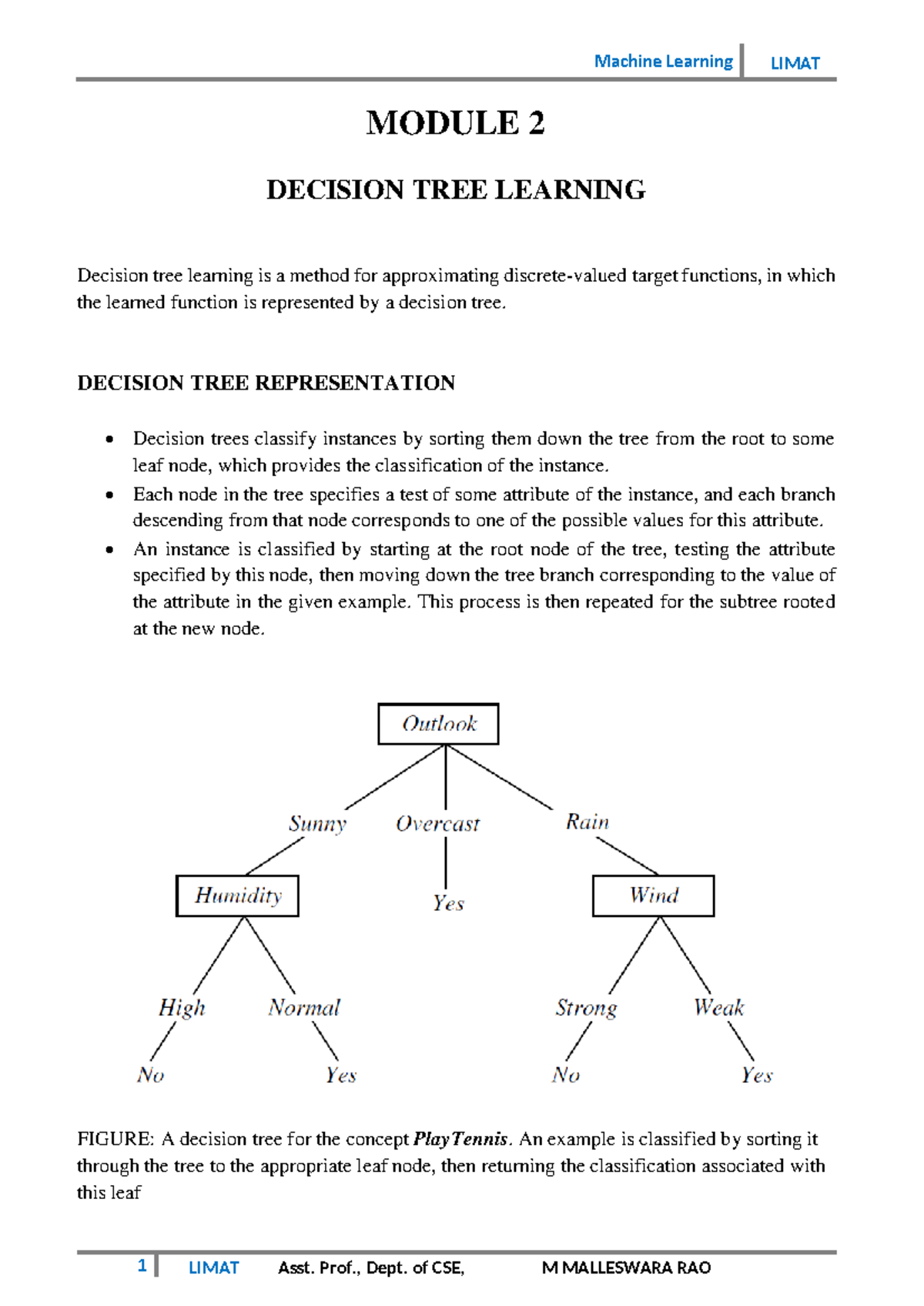 Decision Tree Learning 1 Module 2 Decision Tree Learning Decision Tree Learning Is A Method
