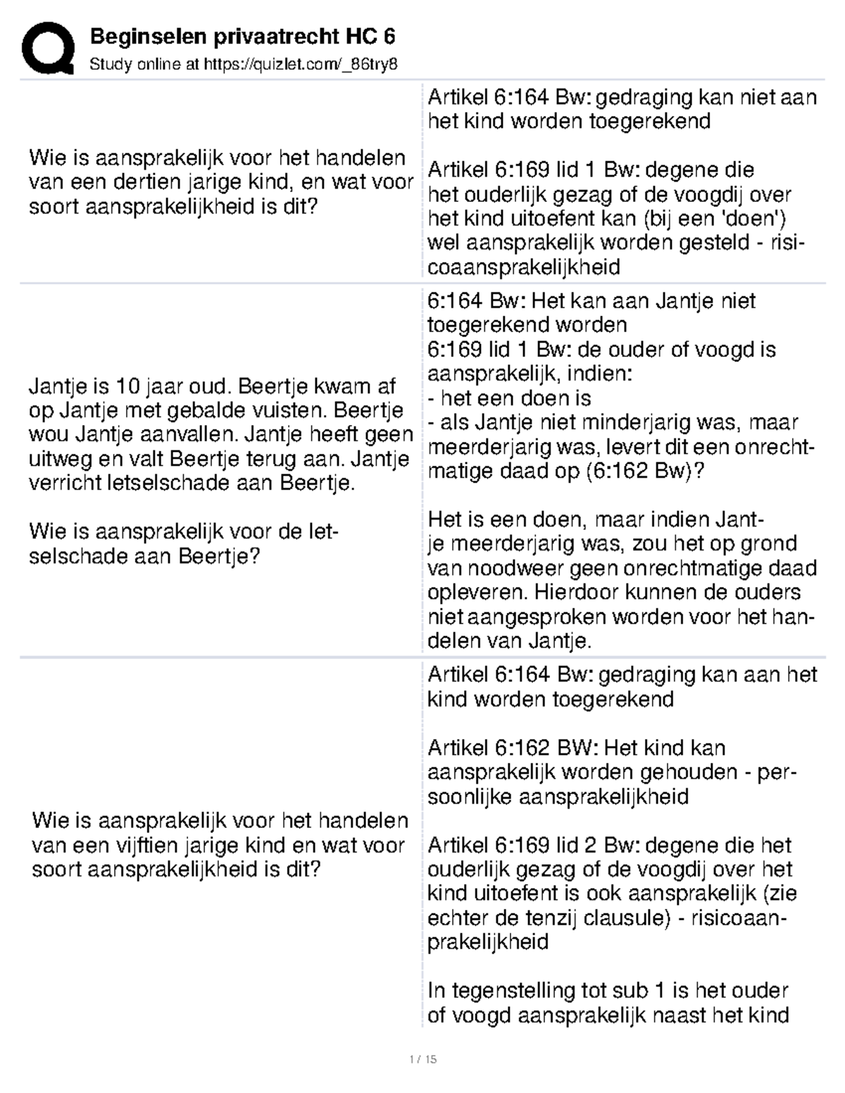 Beginselen privaatrecht HC 6 - Study online at quizlet/_86try Wie is ...