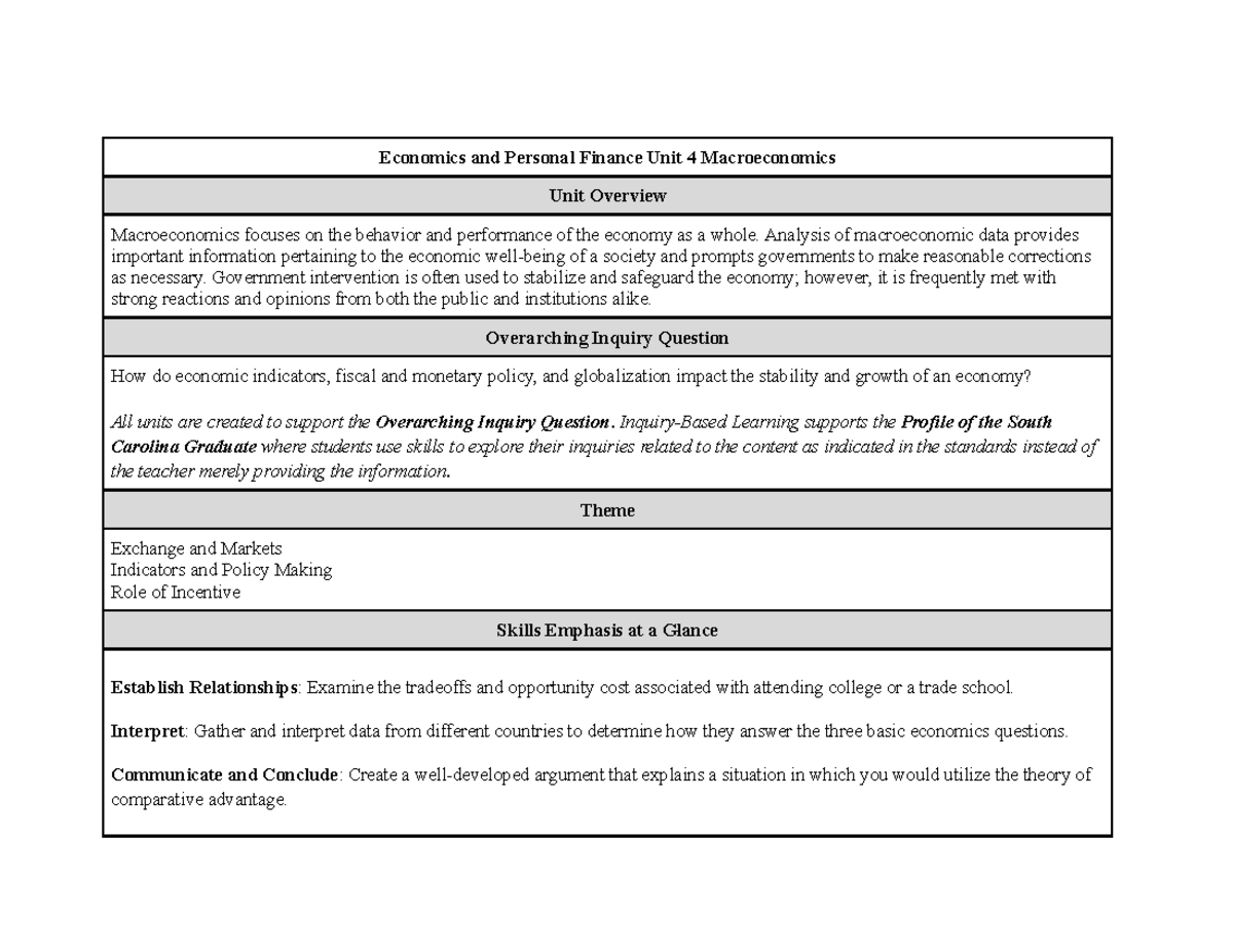 EPF Unit 4 Macroeconomics 17 June 2020 - Unit Overview Macroeconomics ...