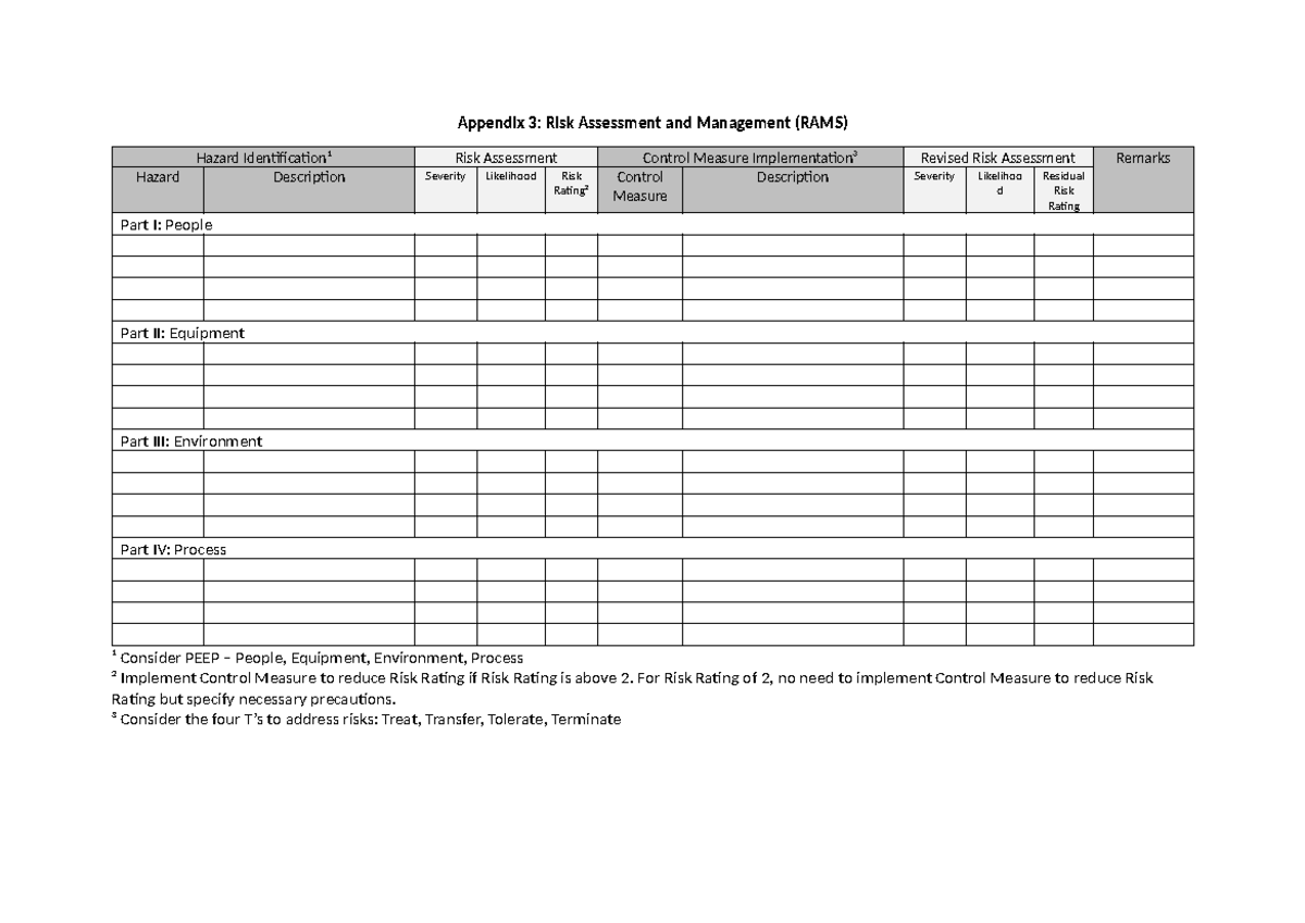 GBA1 - RAMS Template - Appendix 3: Risk Assessment and Management (RAMS ...