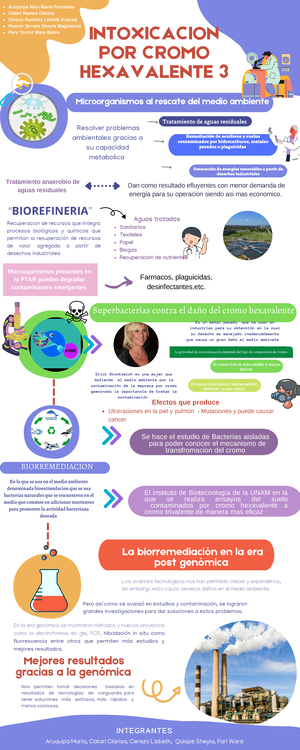 REACCION EN CADENA DE LA POLIMERAZA - UNIVERSIDAD PRIVADA FRANZ TAMAYO ...