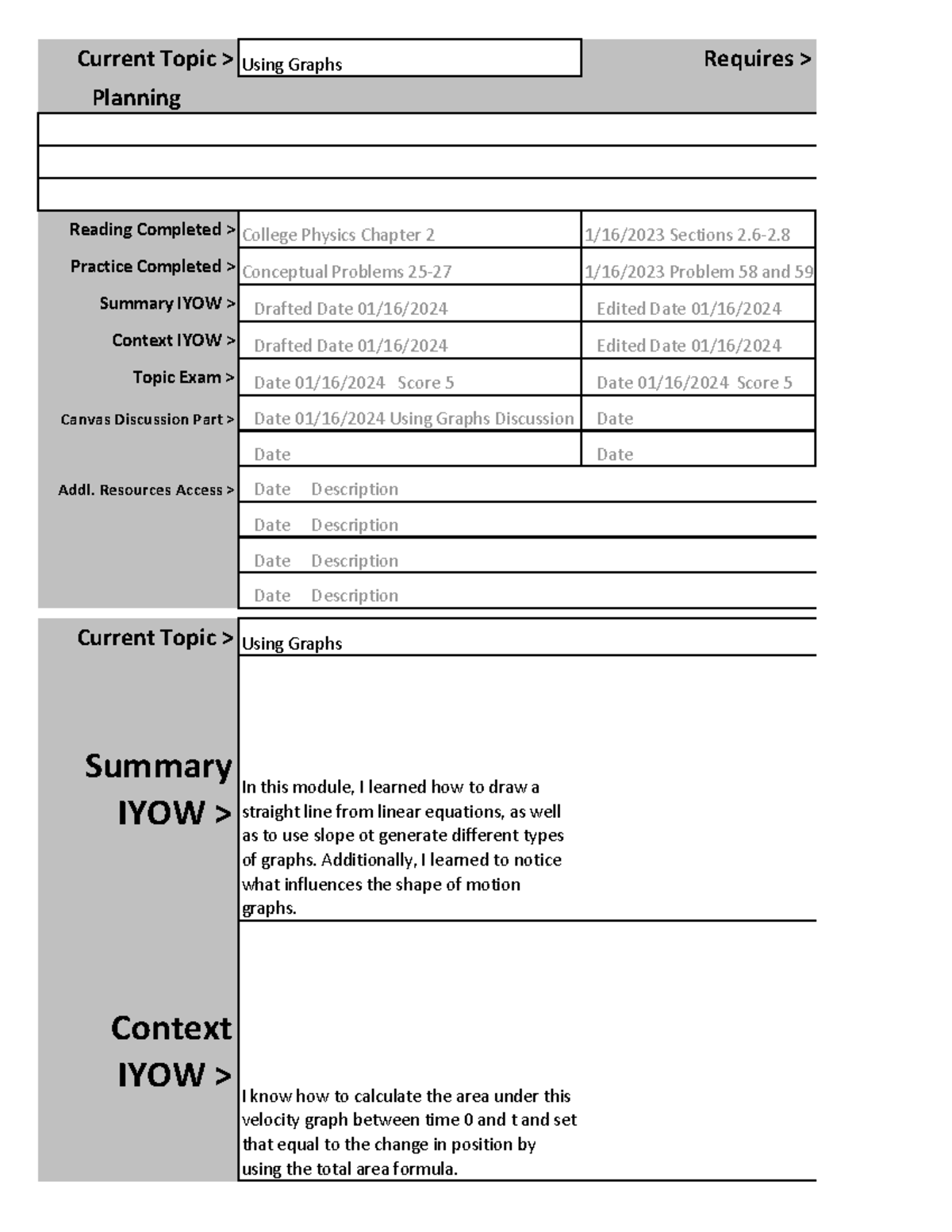 Summary Sheet Using Graphs - Current Topic > Using Graphs Requires ...