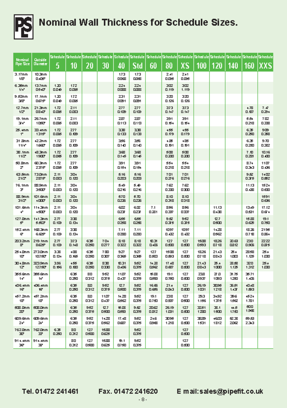 Pipe - Pipe dimension - S L PP Tel. 01472 241461 Fax. 01472 241620 E ...