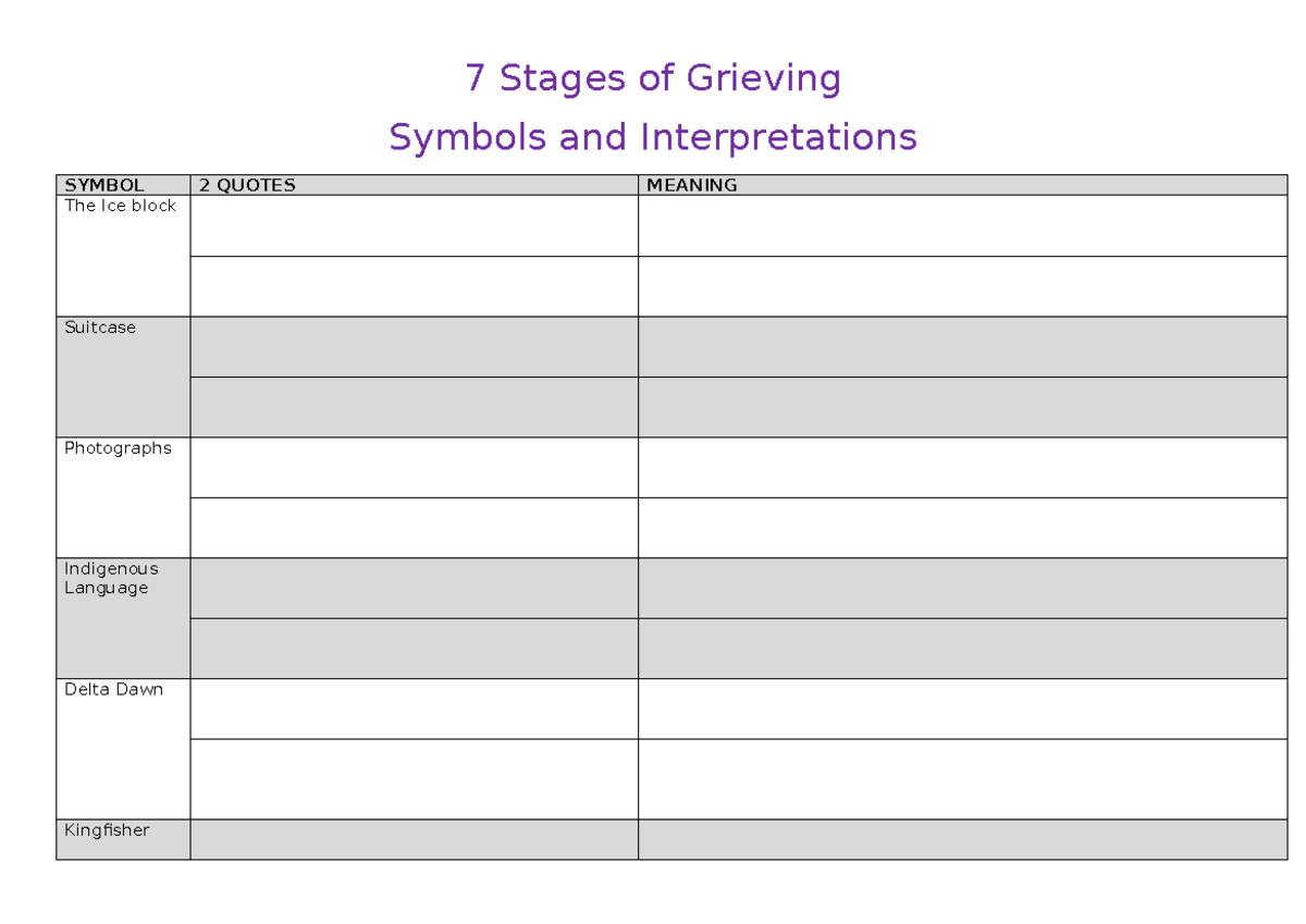7 SOG Symbols and Interpretations - 7 Stages of Grieving Symbols and ...