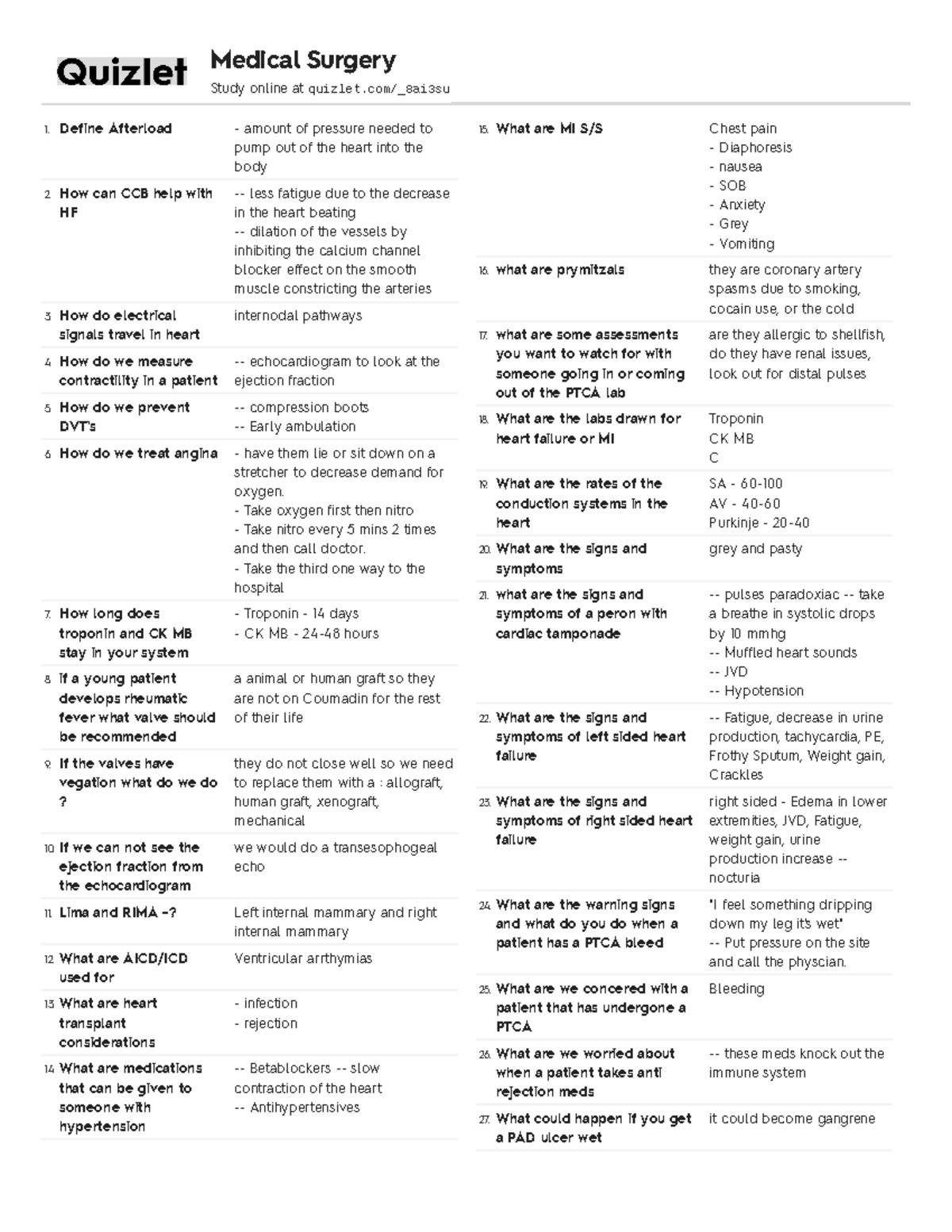 heart angina chest - Define Afterload - amount of pressure needed to ...