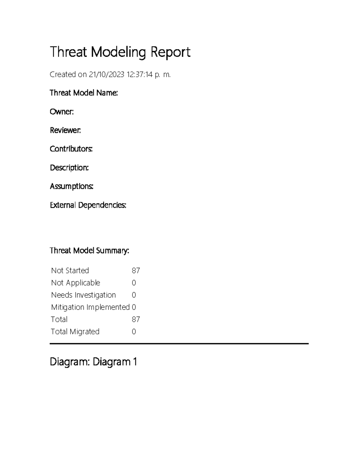 Reporte completo de las practicas - Threat Modeling Report Created on ...