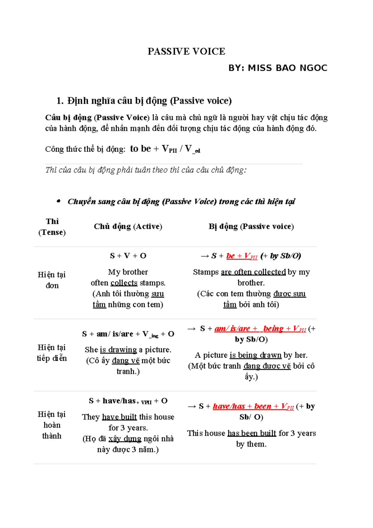 Passive Voice - eng - PASSIVE VOICE BY: MISS BAO NGOC 1. Định nghĩa câu b ị động (Passive voice ...