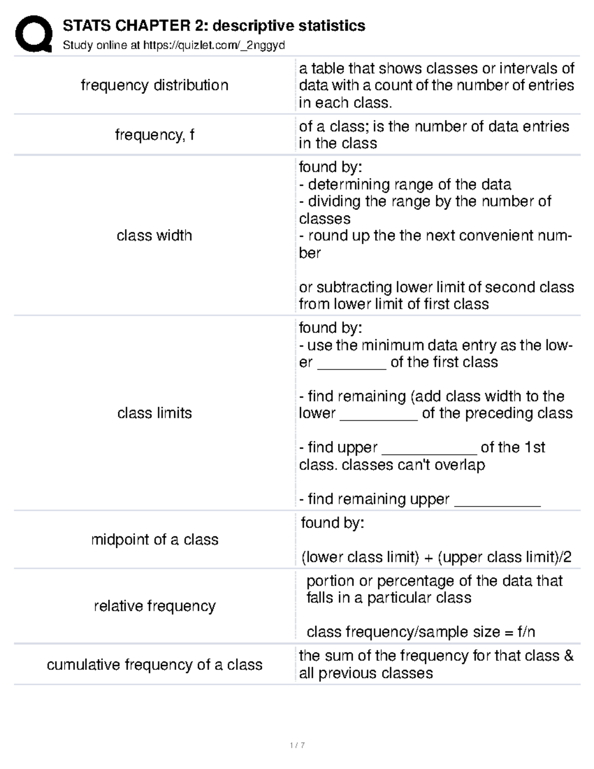 [STAT HW] UNIT 2- Descriptive Statistics - Study online at quizlet ...