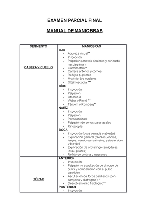 Formato SOAP Adulto - Bases para desarrollar una SOAP con parámetros ...