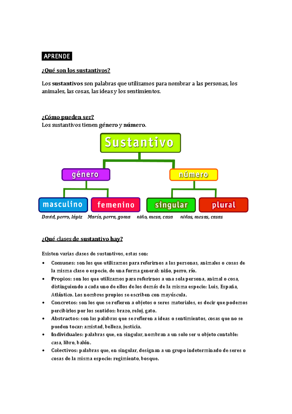 22127 - đddddàä - APRENDE e ¿Qué son los sustantivos? Losanimales, las ...