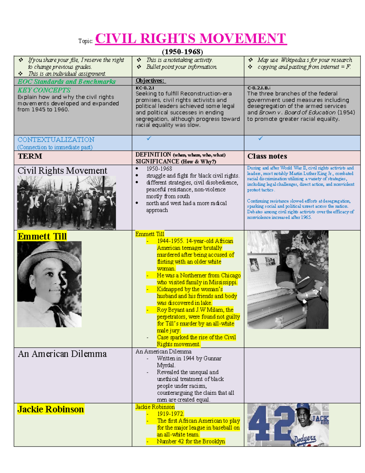A16 Civil Rights - Topic: CIVIL RIGHTS MOVEMENT (1950-1968) If you ...