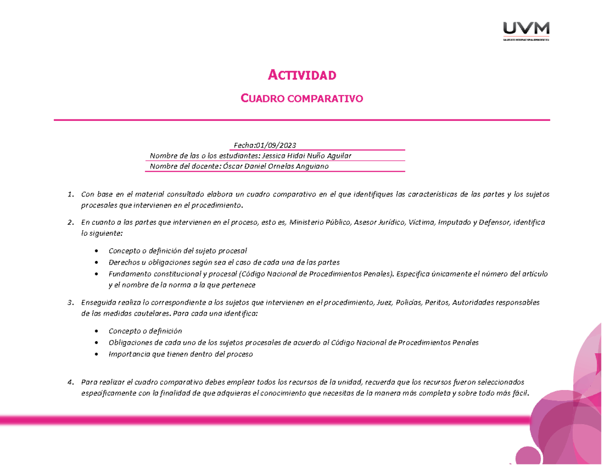 Nuño Aguilar Jessica Hidai Derecho Procesal Penal Act3 Proyecto Integrador Etapa 1 - ACTIVIDAD ...