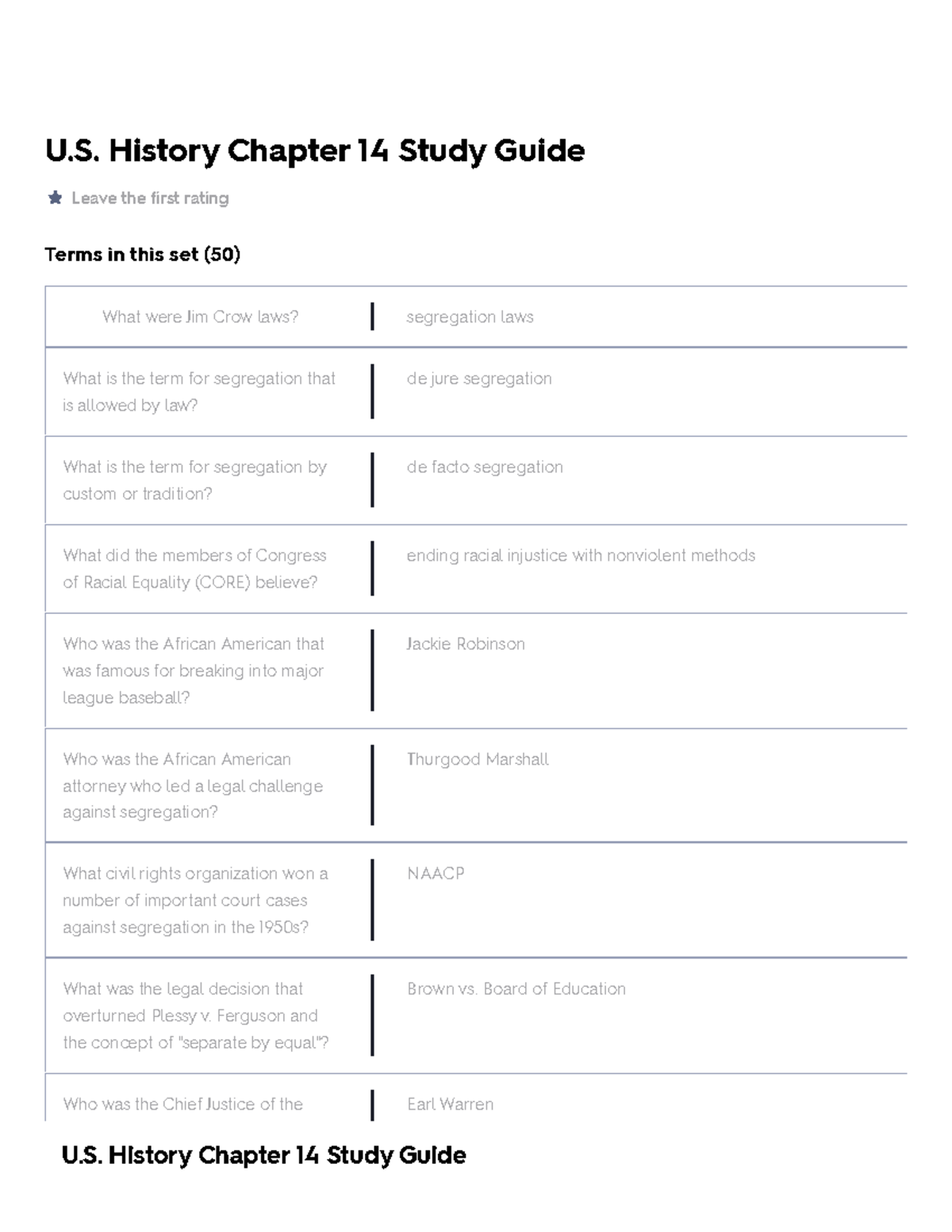 U.S. History Chapter 14 Study Guide Flashcards Quizlet - U. History ...