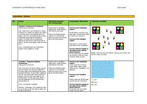 Multibal - Spel voor alle groepen. - Mulibal / Allesbal / alle sporten ...
