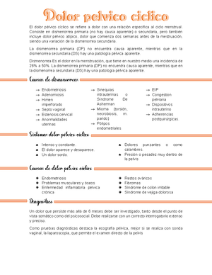 6. Amenaza de parto pretermino - La morbilidad a largo plazo, tales ...