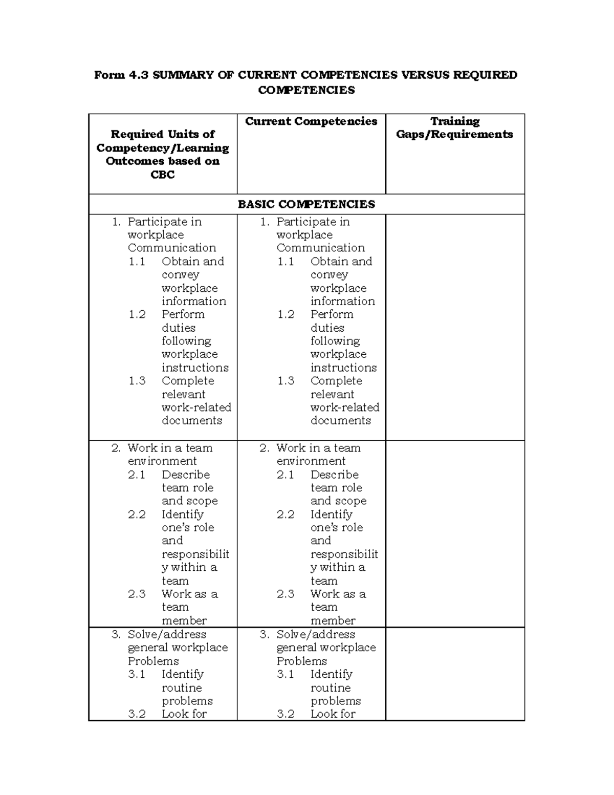 JOF Summary OF Current Competencies VS - Form 4 SUMMARY OF CURRENT ...