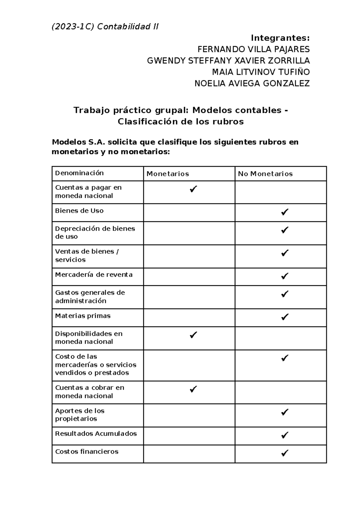 Trabajo práctico grupal- Modelos contables - Clasificación de los ...