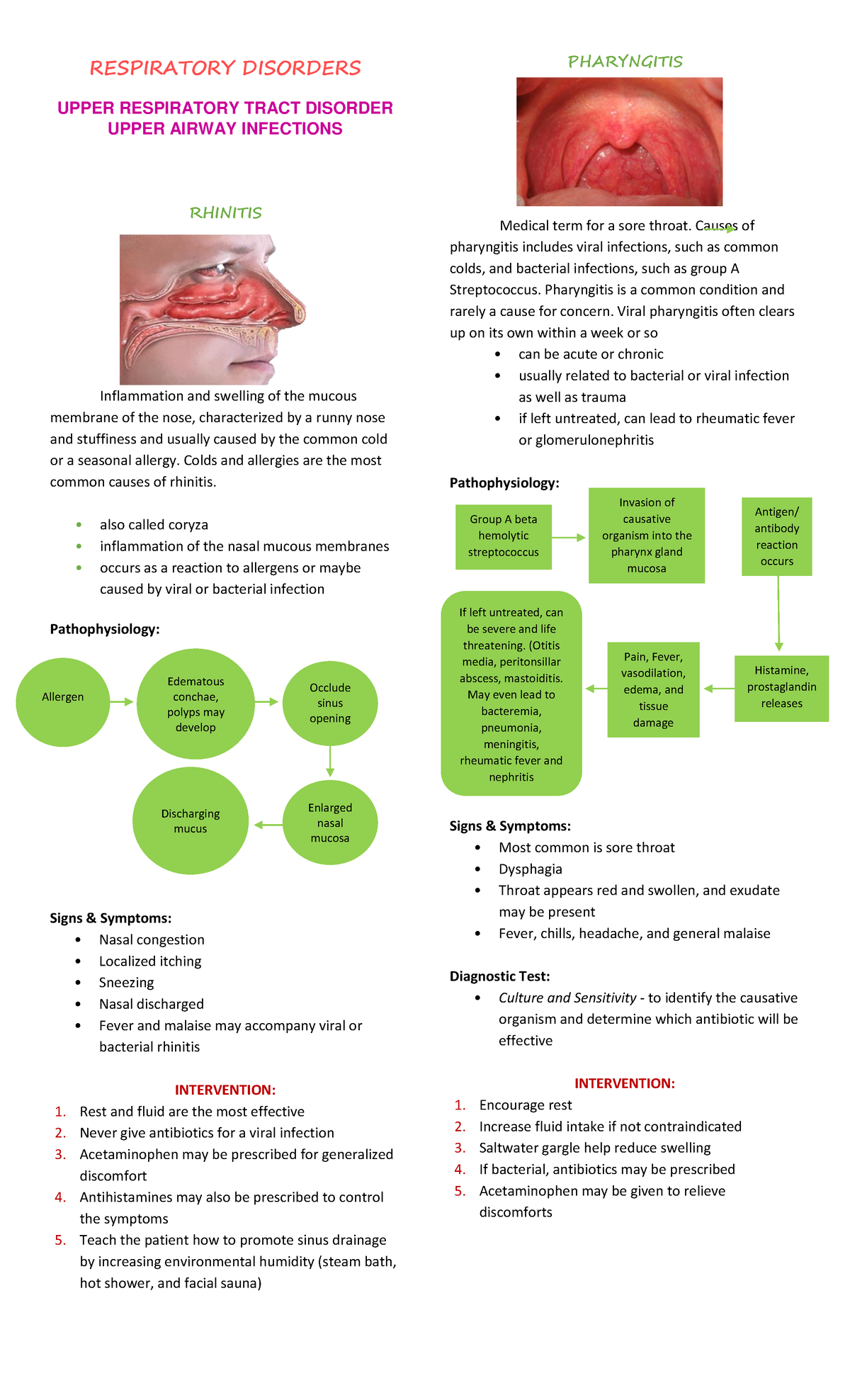 Inbound 469773677010535509 - RESPIRATORY DISORDERS UPPER RESPIRATORY ...