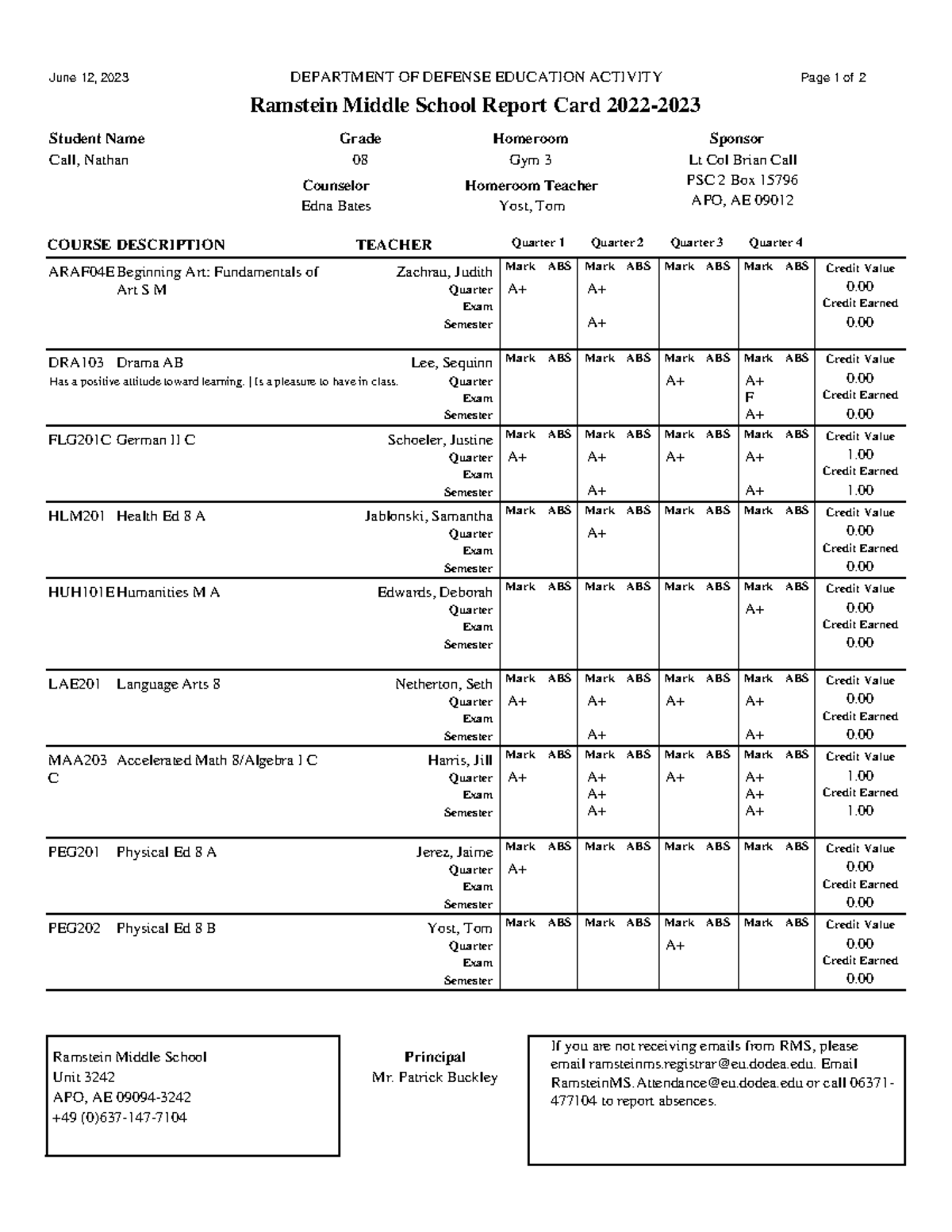 Do DEA Secondary Report Card (All Terms) - DEPARTMENT OF DEFENSE ...