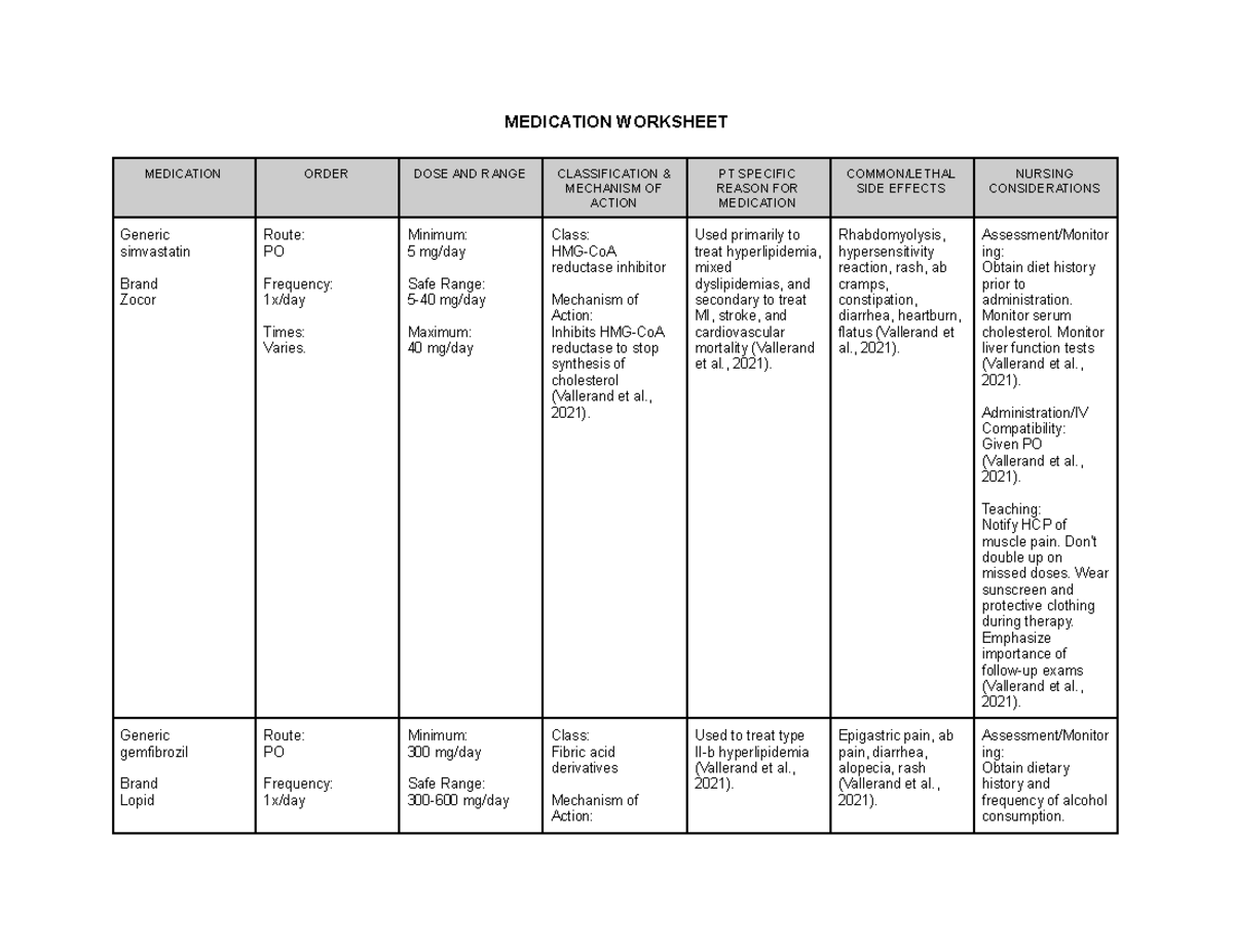 N211L Medication Worksheet (Week 4) - MEDICATION WORKSHEET MEDICATION ...