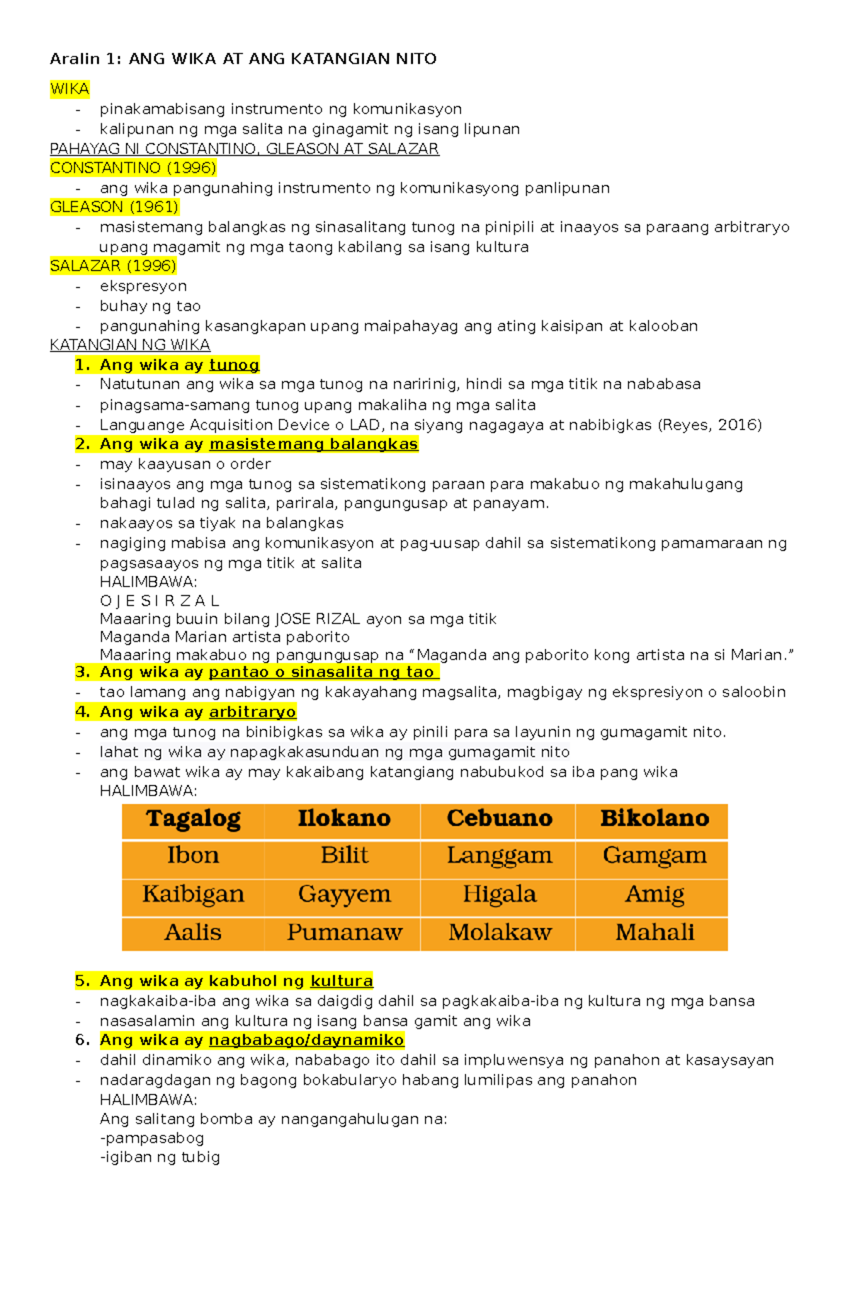 Aralin 1 ANG WIKA AT ANG Katangian NITO - Aralin 1: ANG WIKA AT ANG ...