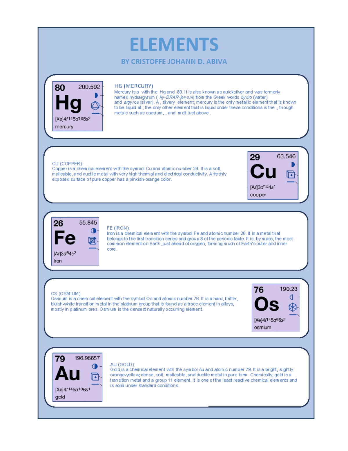 Elements AND Compounds - HG (MERCURY) HG (MERCURY) Mercury is a with ...