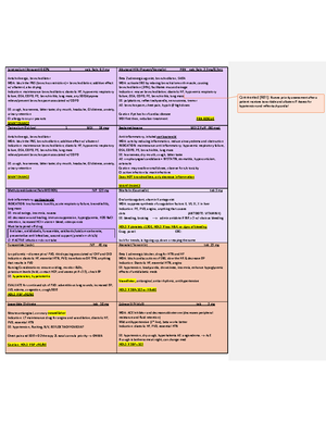 Case Study 4 Med sheet - Case studies 4 and 5 medications and ...
