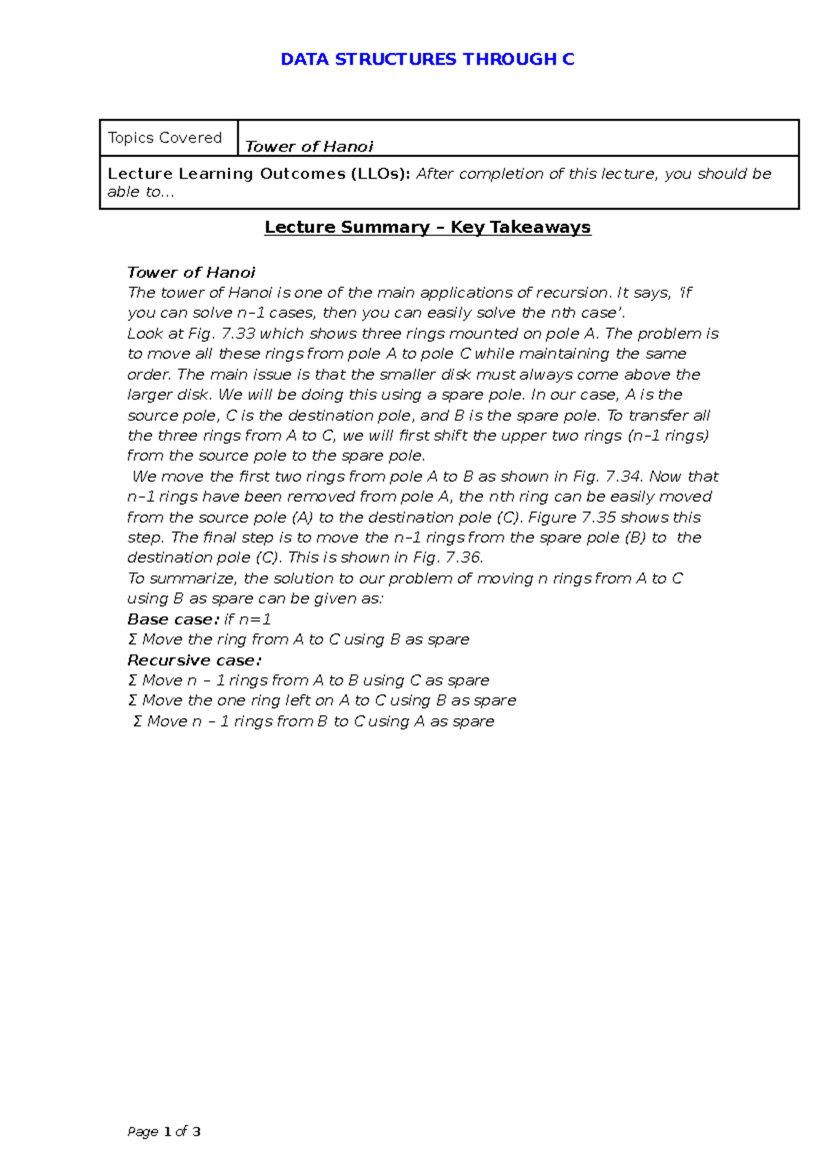 Tower Of Hanoi Data Structures Through C Topics Covered Tower Of Hanoi Lecture Learning