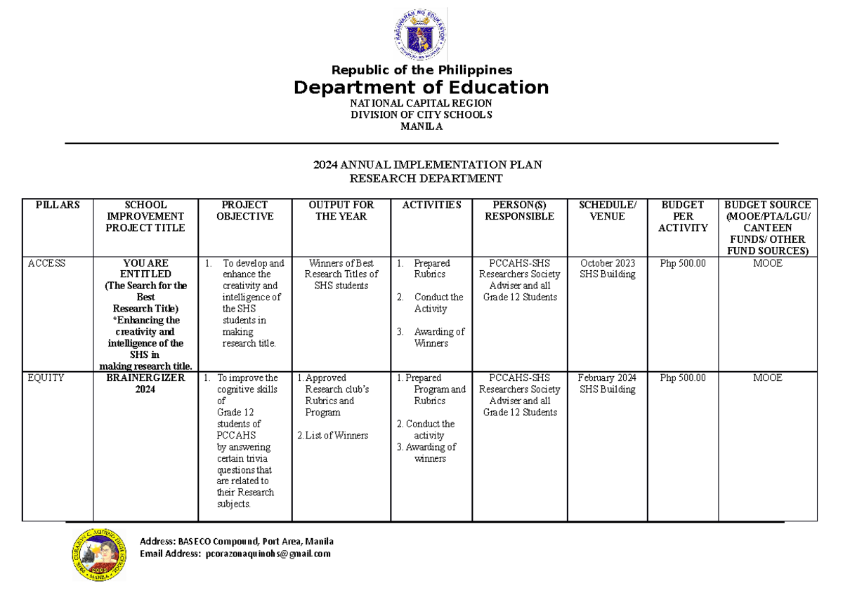 AIP Research 2023 2024 - Department of Education NATIONAL CAPITAL ...