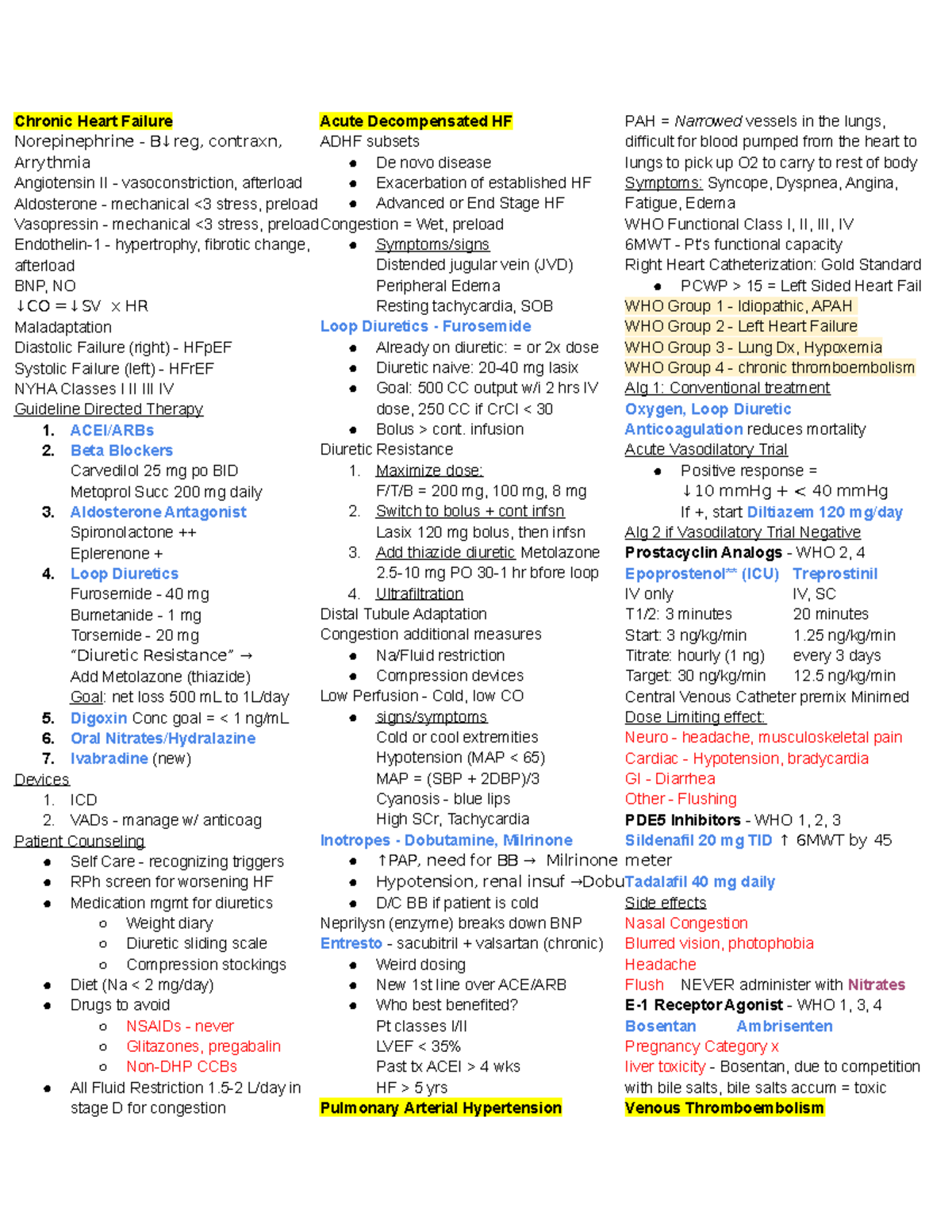 CDM 2 outline - Summary Comprehensive Disease Management 2 - Chronic ...