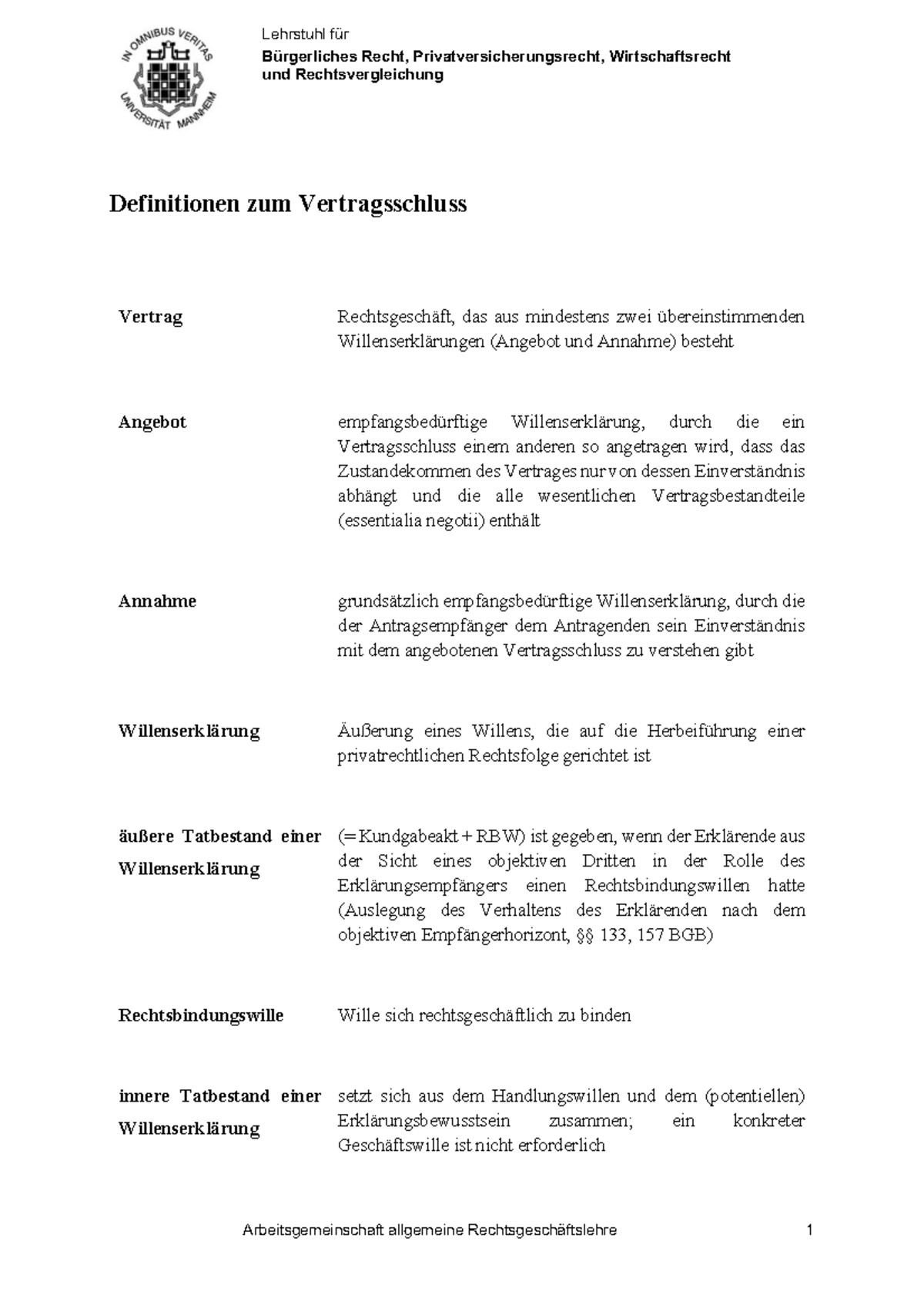 Definitionen Vertragsschluss - Arbeitsgemeinschaft allgemeine ...