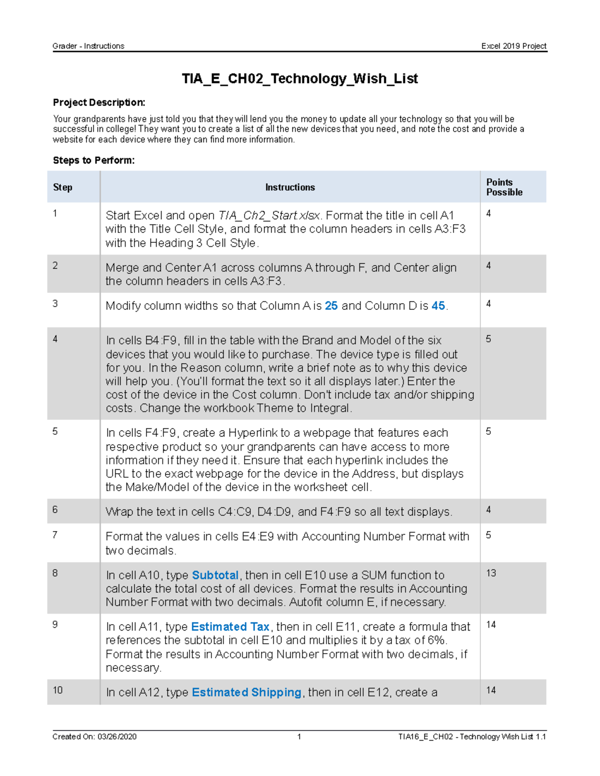 TIA E CH02 Technology Wish List Instructions - Grader - Instructions ...