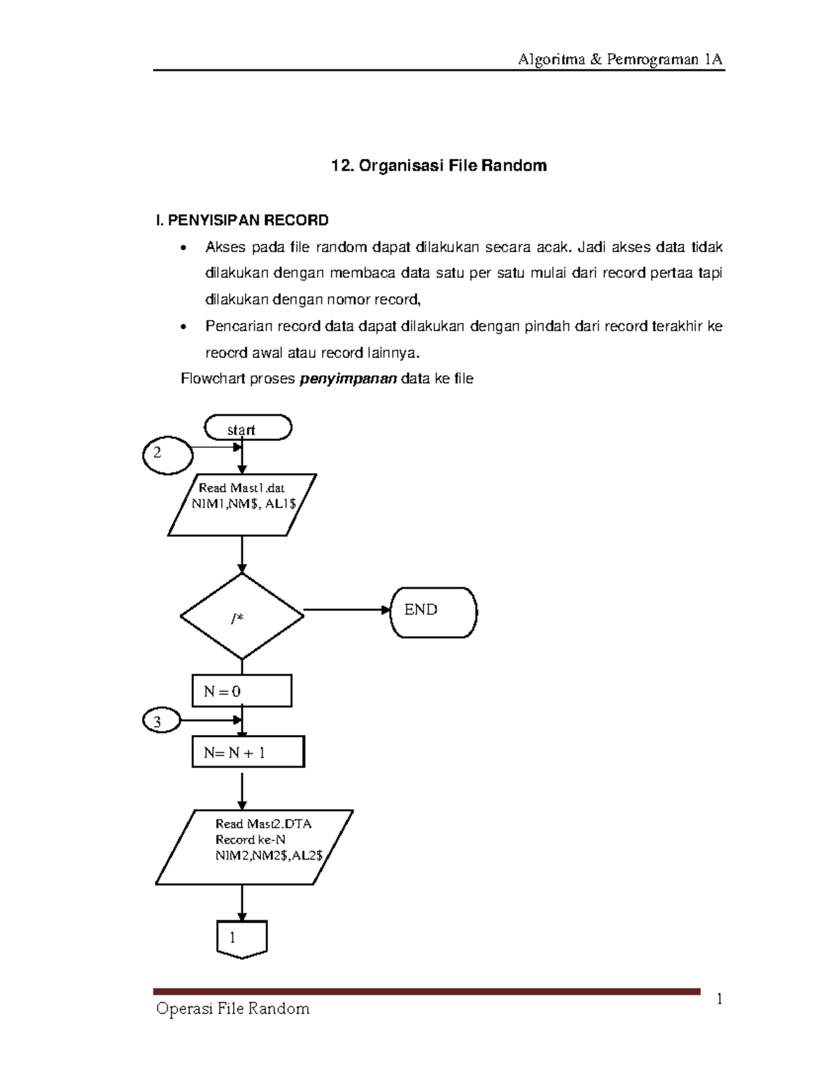 12. Organisasi File Random - 12. Organisasi File Random I. PENYISIPAN ...