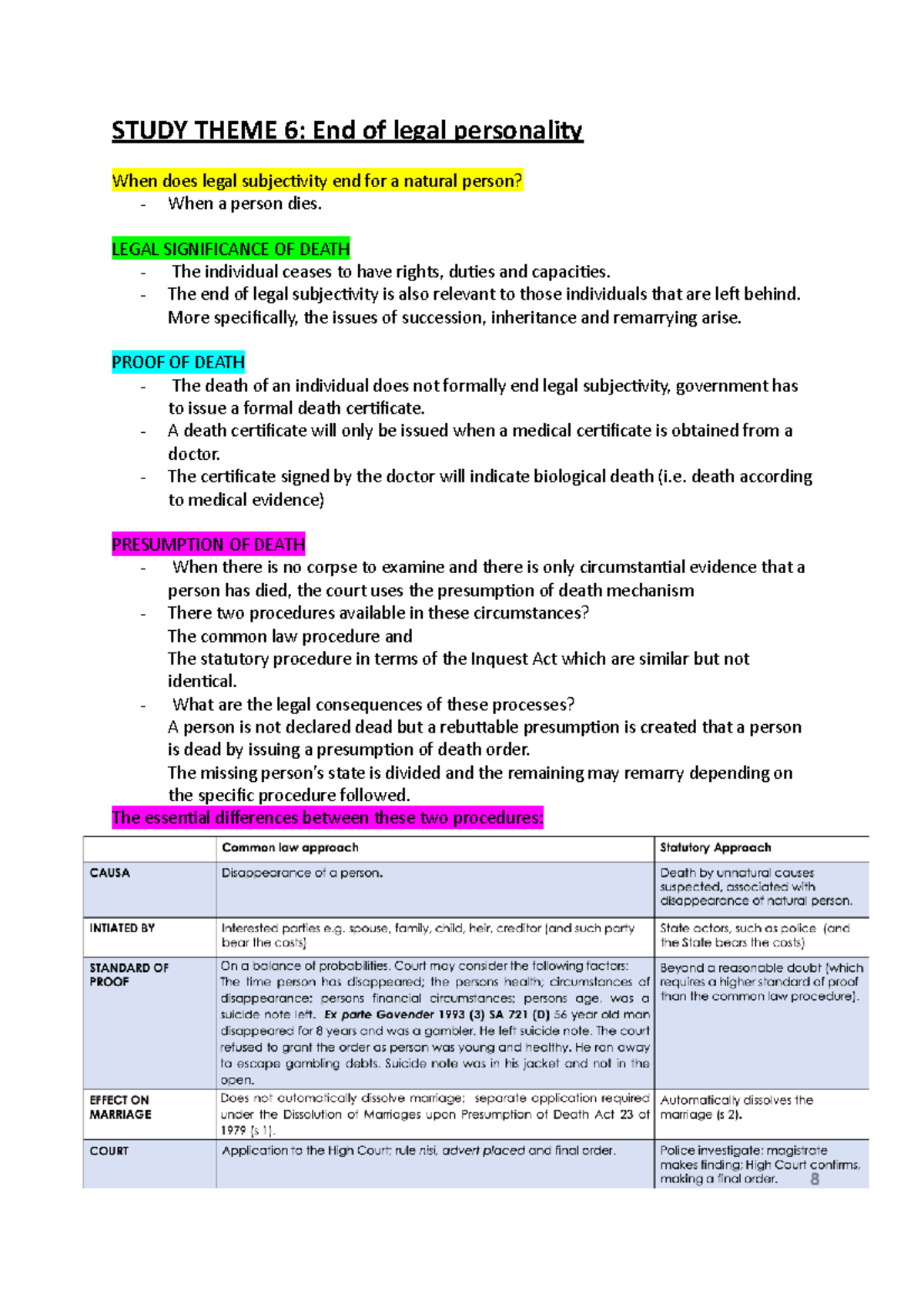 Study Theme 6 law of persons end of legal personality - STUDY THEME 6 ...