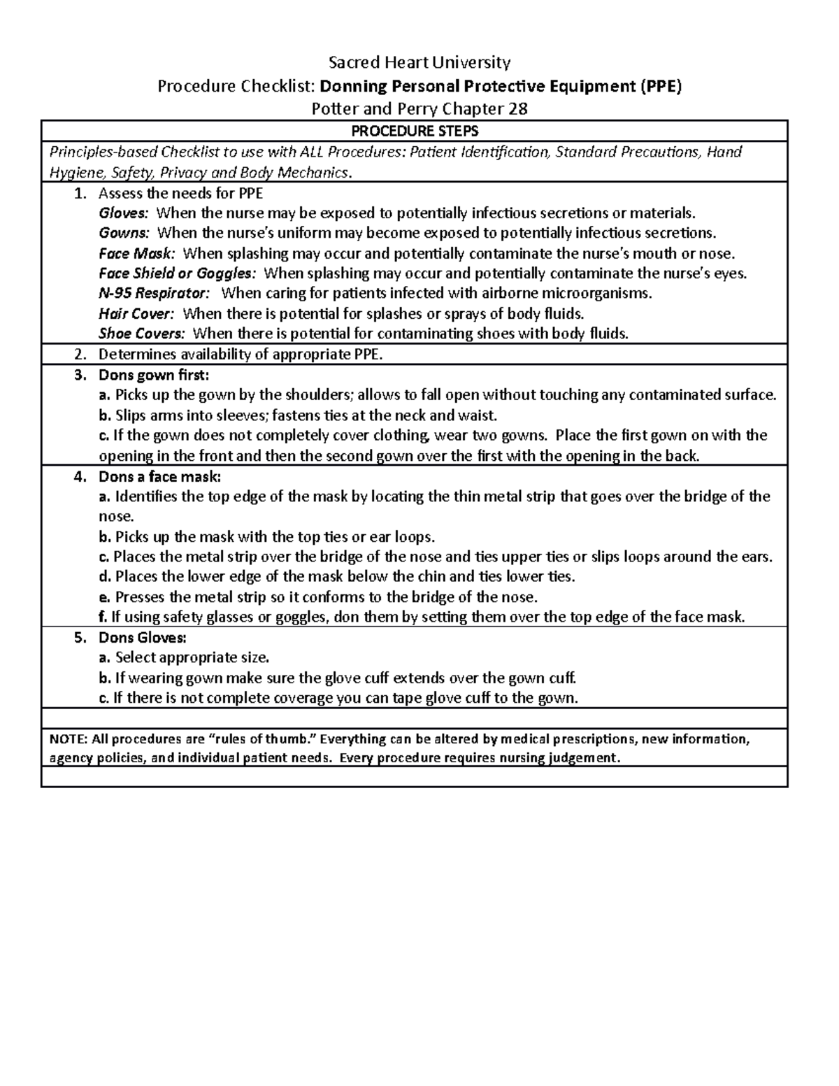 Donning PPE 2020 Sequence - Sacred Heart University Procedure Checklist ...