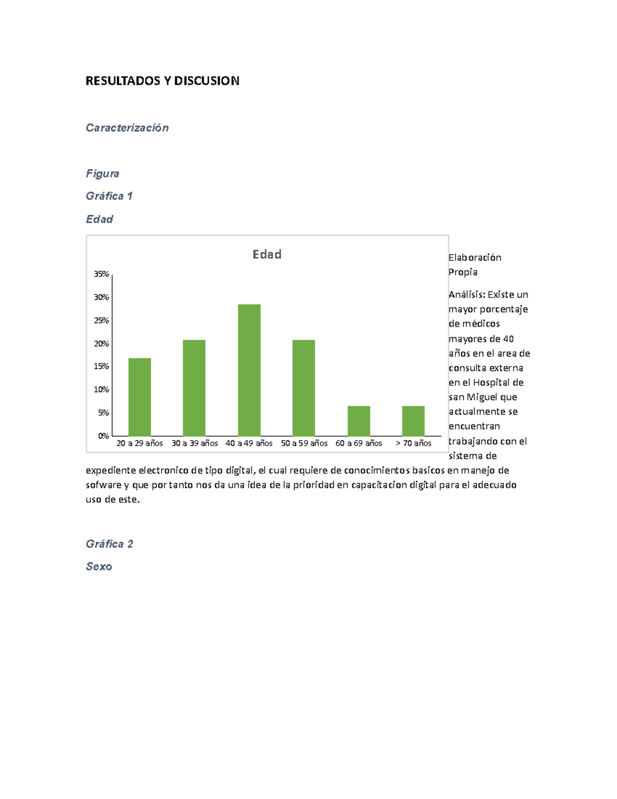Resultados Y Discusion - RESULTADOS Y DISCUSION Caracterización Figura ...