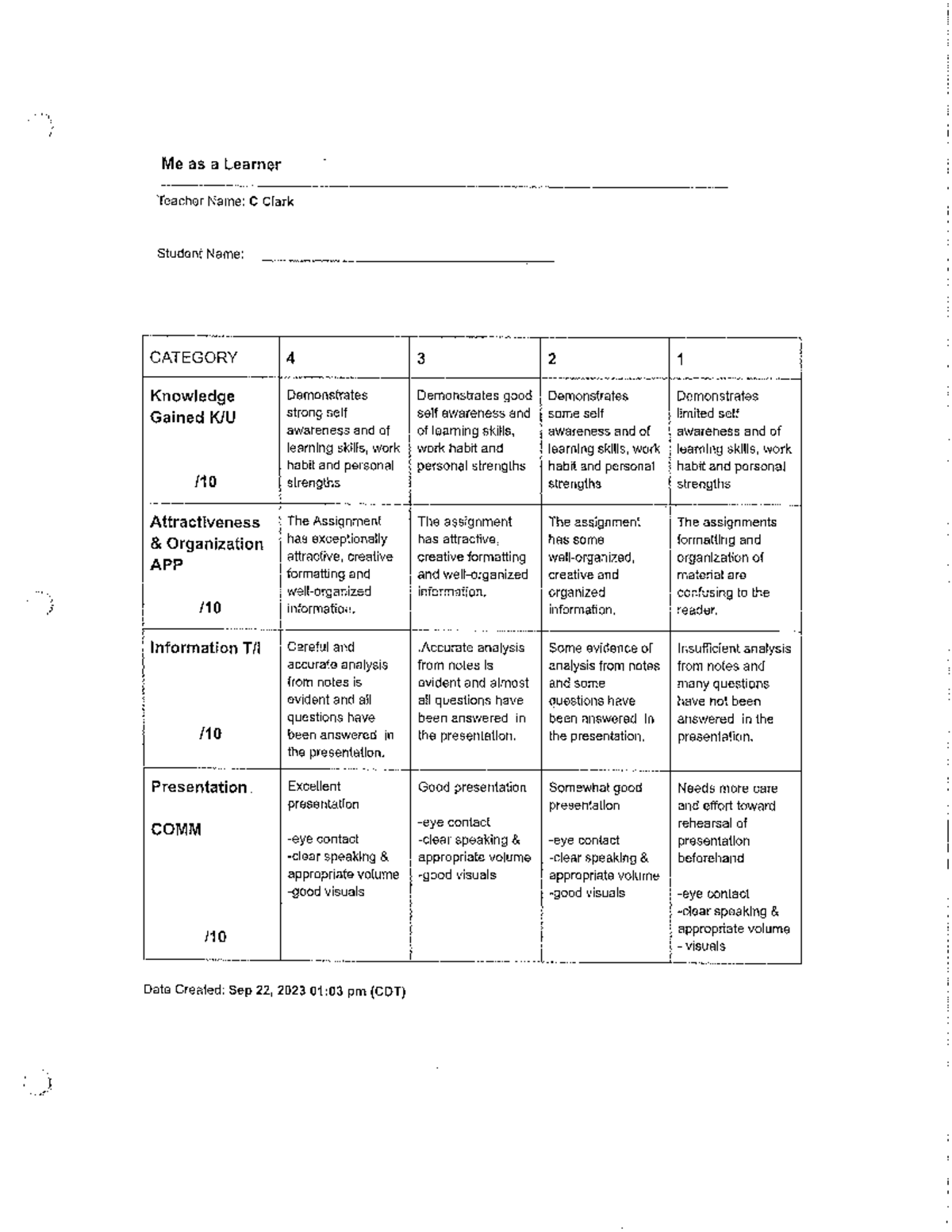 Me As A Learner Rubric - assignment - Me as a Learner Teacher Name: C ...