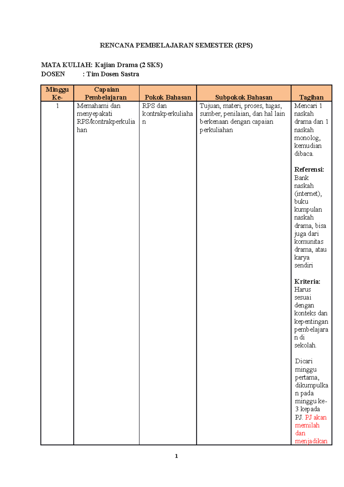 RPS - RPS Mata Kuliah Kajian Drama semester 118 tahun pelajaran 2023 ...