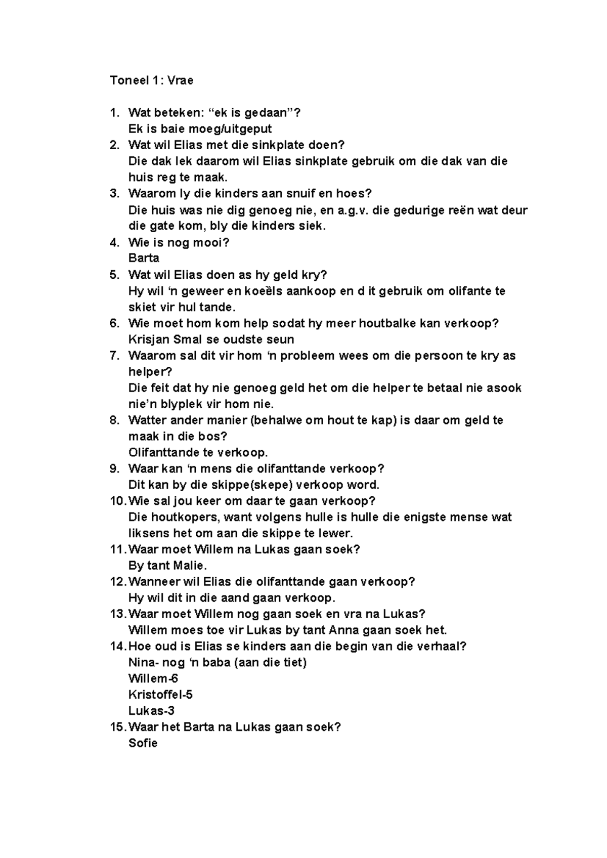 Bedryf 1 Toneel 1 - Toneel 1: Vrae Wat beteken: “ek is gedaan”? Ek is ...