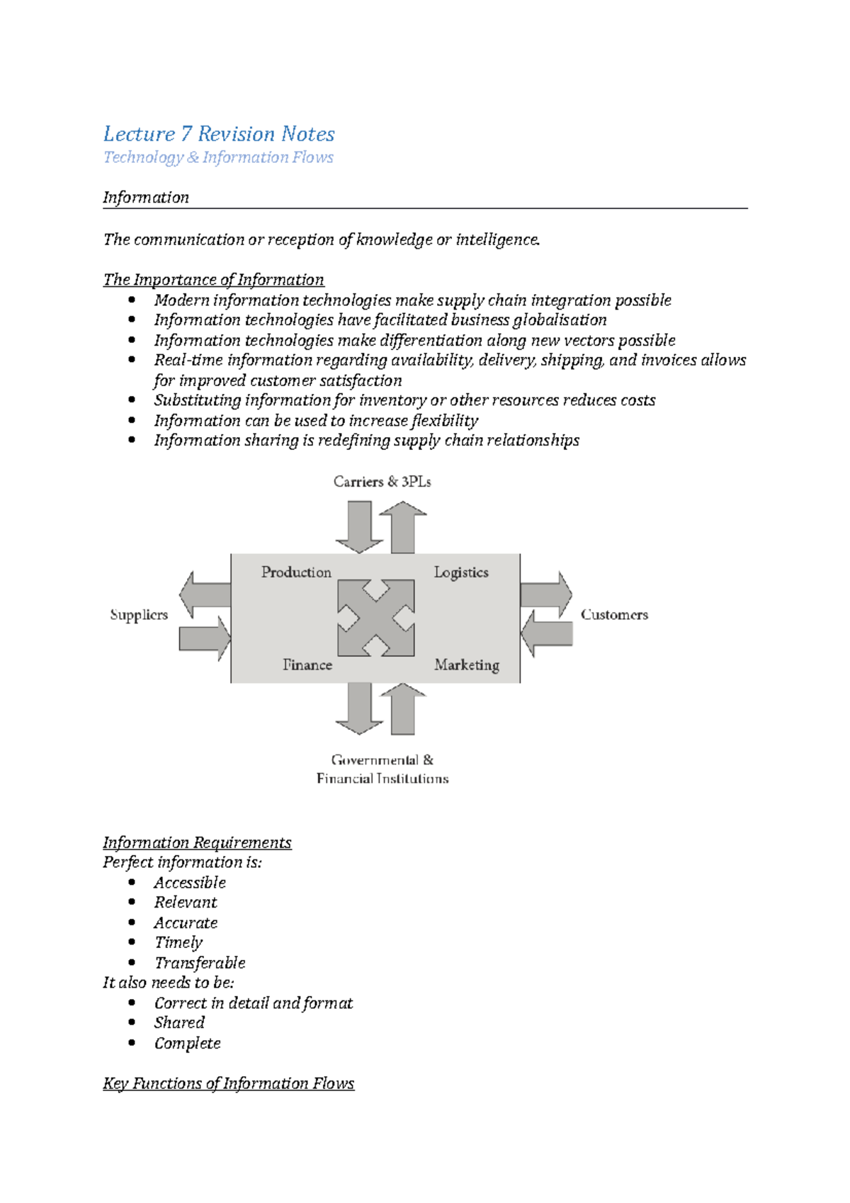 Lecture 7 Revision Notes - Lecture 7 Revision Notes Technology ...