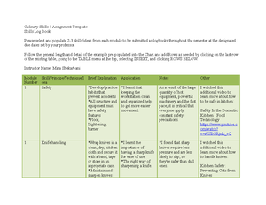 Module 5 - HRM - skip to main content Quiz Submissions - Module Five ...