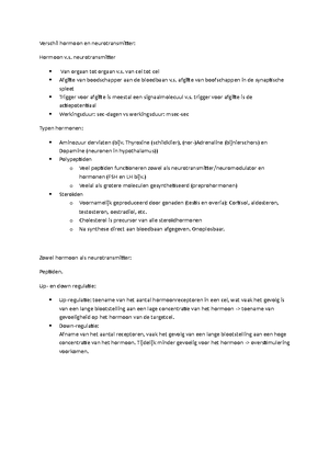 RPS-formulier leeg - leeg rps - Fysiologie - Studeersnel