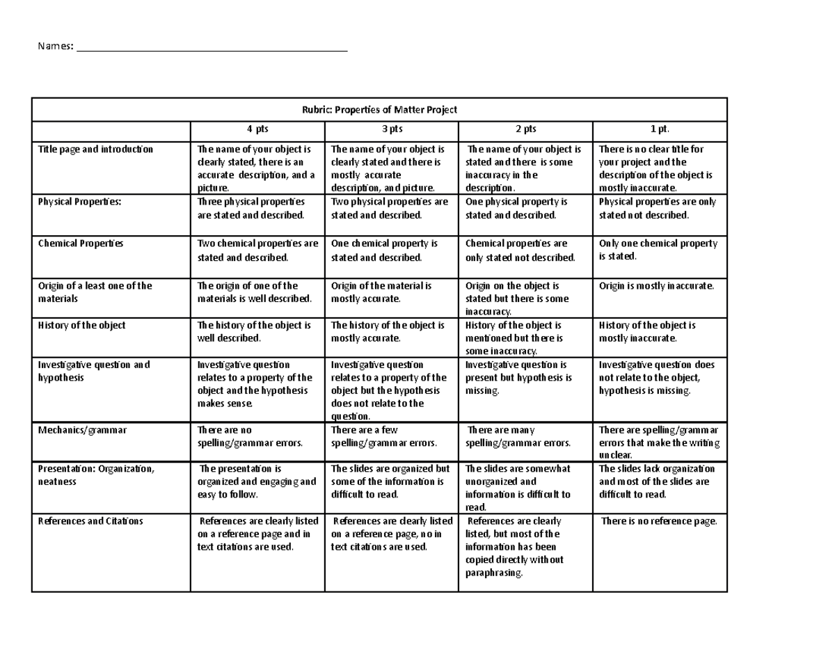 Rubric Properties of Matter Project with Physical and Chemical ...