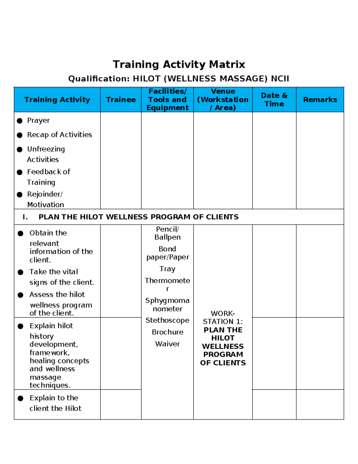 Training Activity Matrix - Training Activity Matrix Qualification ...