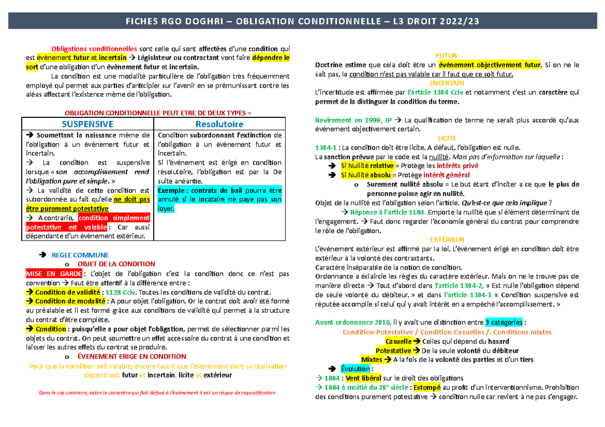 Fiche Obligation Conditionnelle - Obligations conditionnelles sont ...