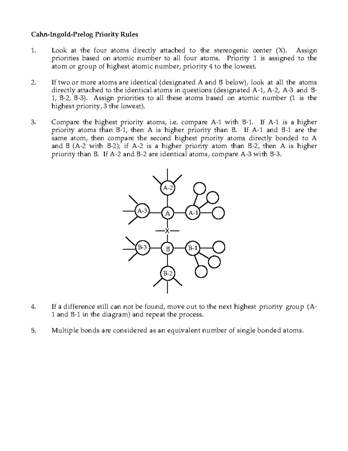 Stereochem - Notes - Cahn-Ingold-Prelog Priority Rules Look at the four ...
