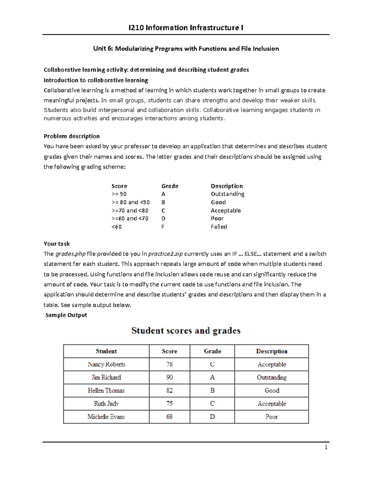 Practice 2 Unit6 - I210 Information Infrastructure I 1 Unit 6: Modularizing Programs with ...