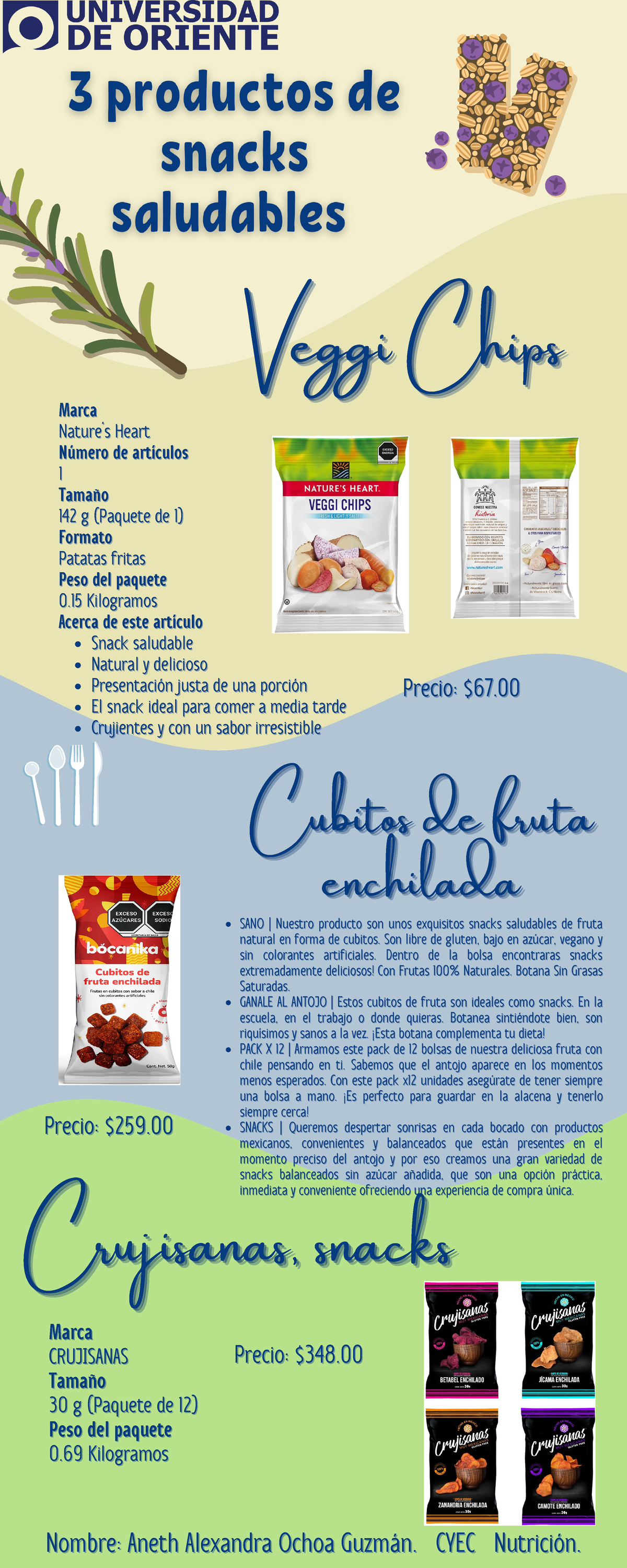 Productos de snacks saludables nutrición - Snack saludableSnack ...