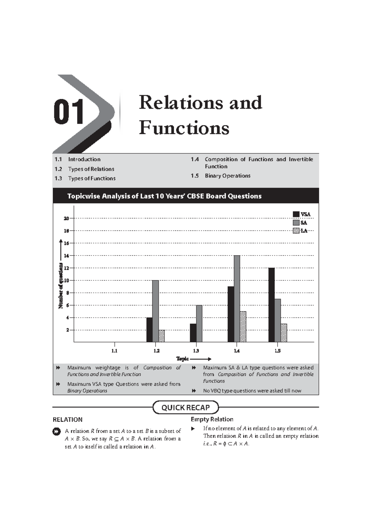 Relation Function - Questions - 1 Introduction 1 Types of Relations 1 ...