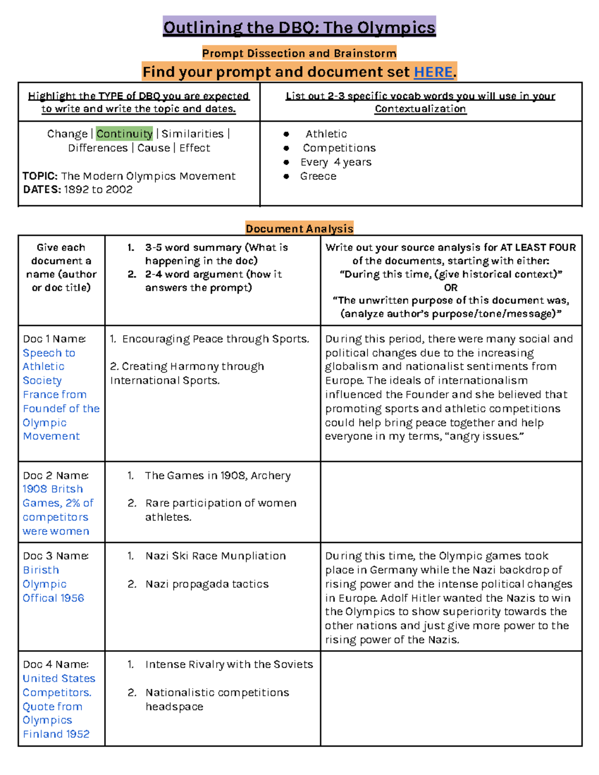 Full DBQ Outline - Outlining the DBQ: The Olympics Prompt Dissection ...